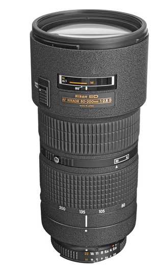 Lens Rentals | Blog