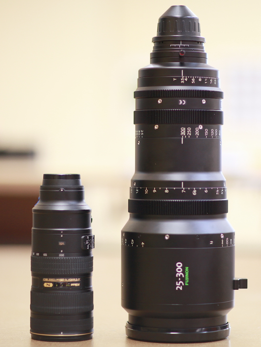 Lens Rentals | Blog